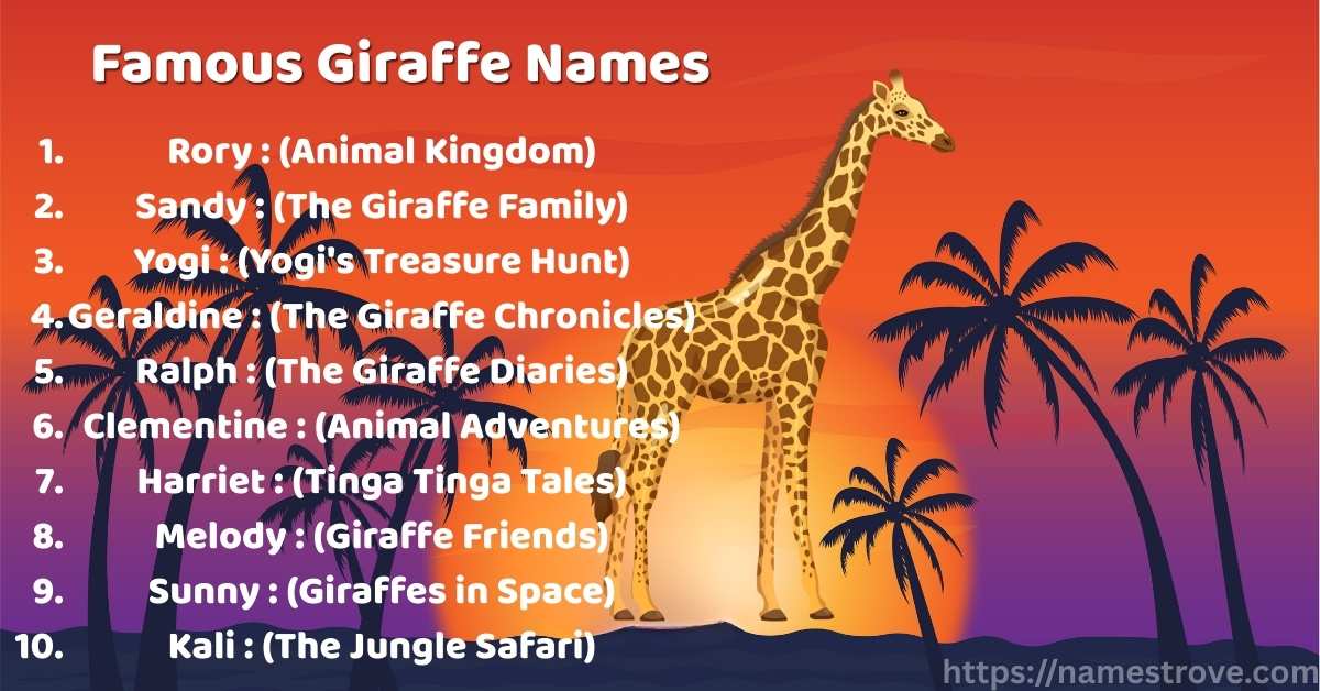 363+ Best Giraffe Names: Cute, Funny & Unique Ideas - Names Trove