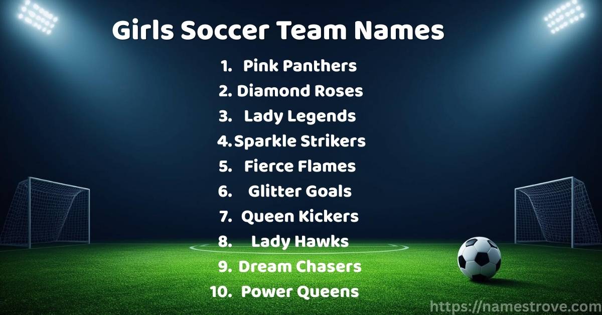 464+ Best Soccer Team Names for Kids, Adults & Leagues - Names Trove