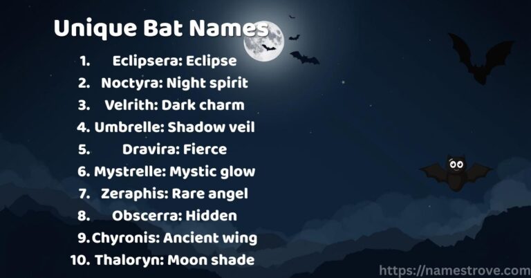 400+ Best Bat Names: Cute, Cool & Unique Ideas (2025) - Names Trove