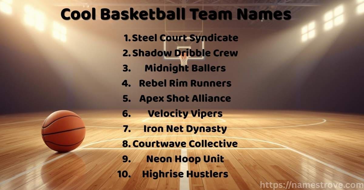 287+ Basketball Team Names: Cool, Funny & Unique Ideas - Names Trove