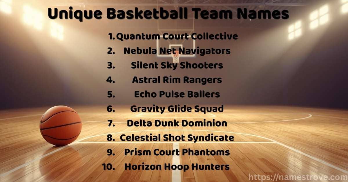 287+ Basketball Team Names: Cool, Funny & Unique Ideas - Names Trove